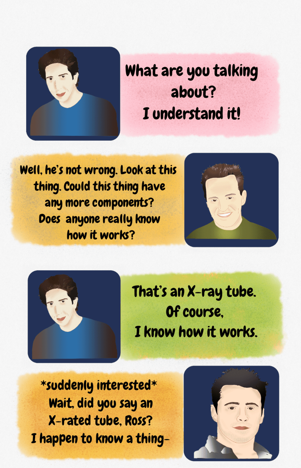 The One with The X-Ray Tube - Physics with F.R.I.E.N.D.S