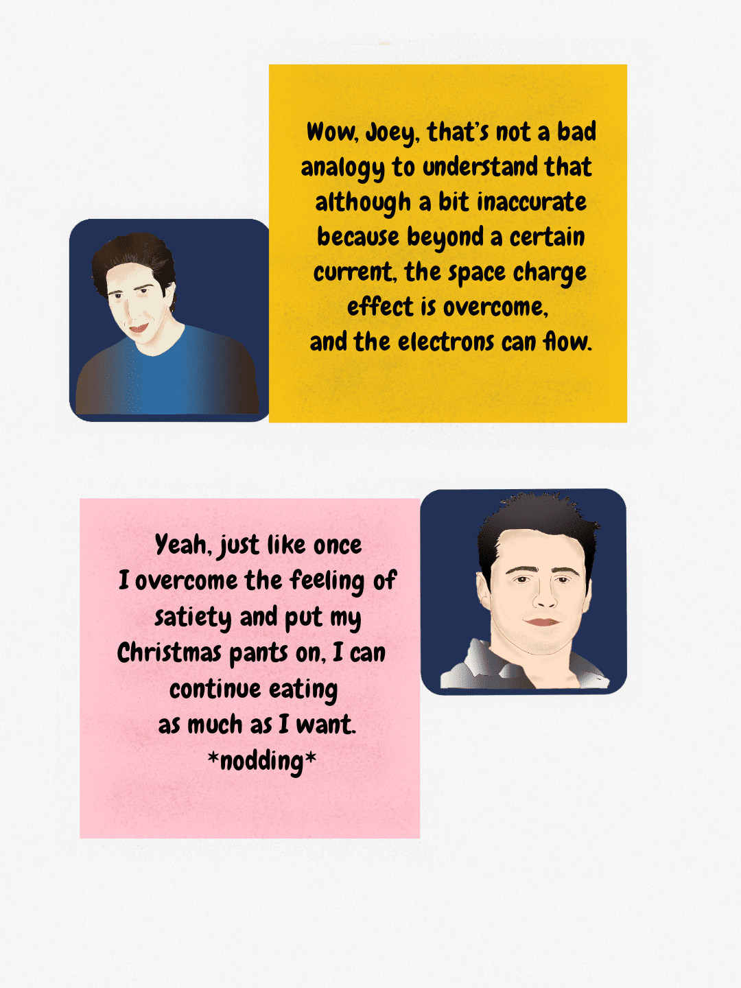 The One with The X-Ray Tube - Physics with F.R.I.E.N.D.S