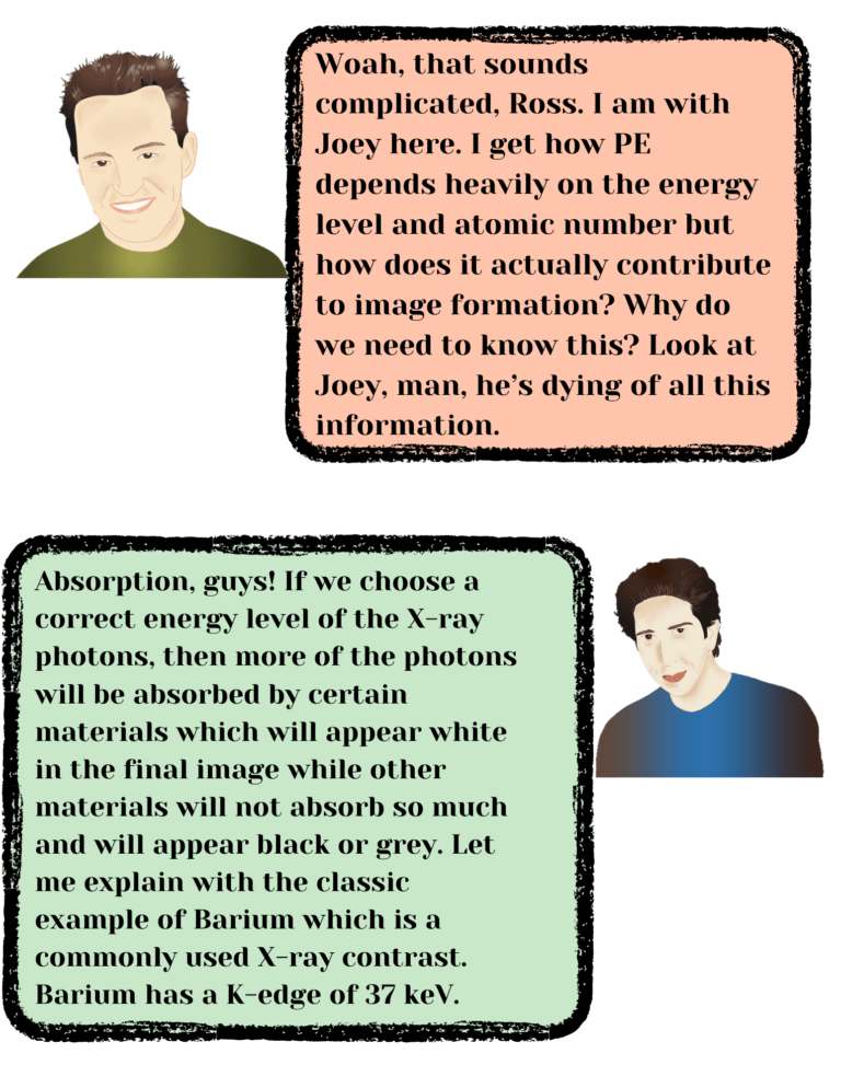 The One with The X-Ray Tube - Physics with F.R.I.E.N.D.S