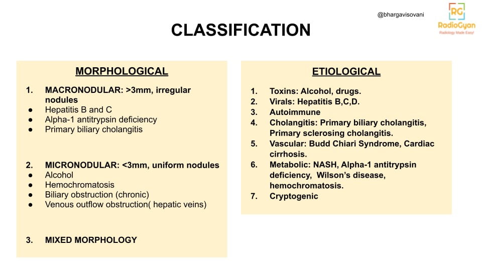 Cirrhosis and Portal Hypertension